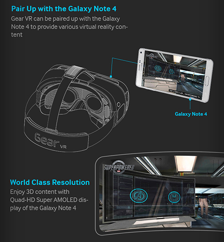samsung-gear-vr-003 - techhub