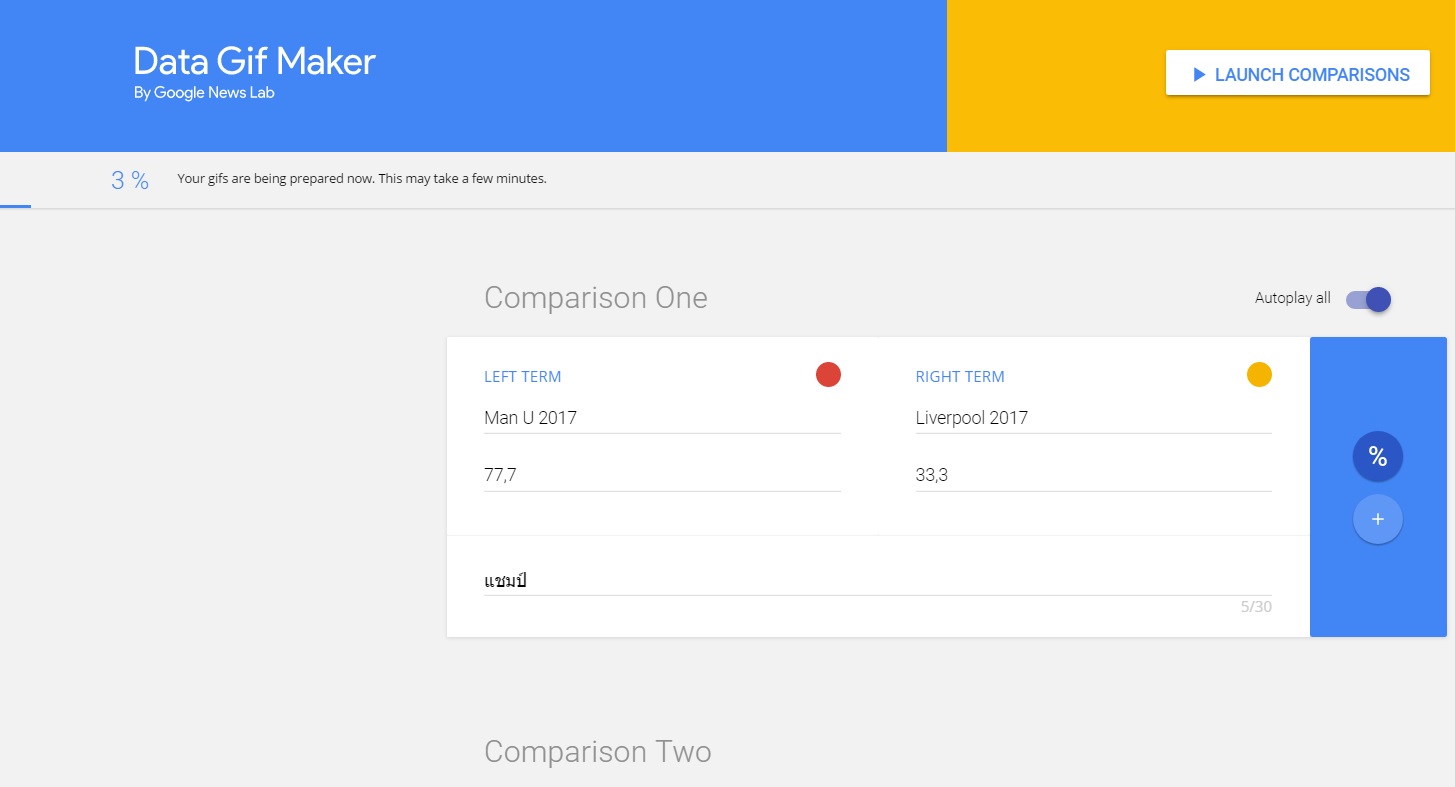 เปลี่ยนกราฟข้อมูลจืด ๆ ให้ดูสนุกขึ้นด้วย Data Gif Maker จาก Google
