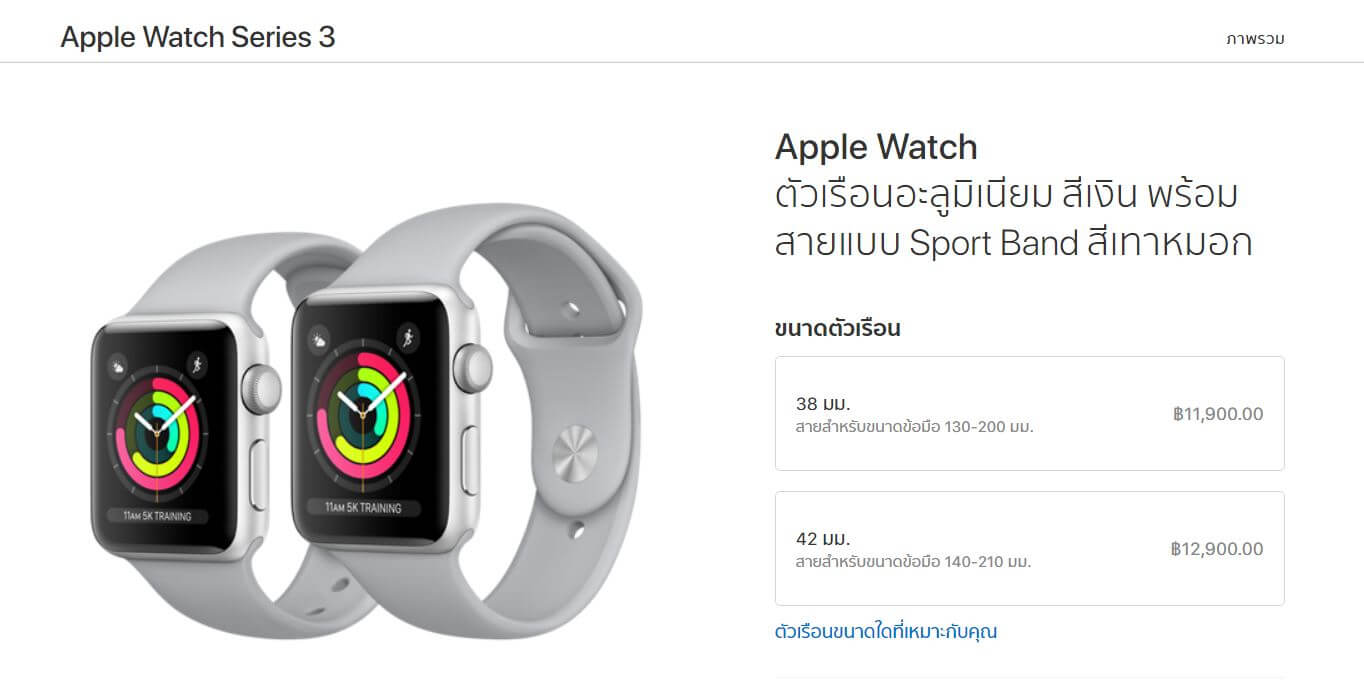 AWS3 Cover 03 - techhub