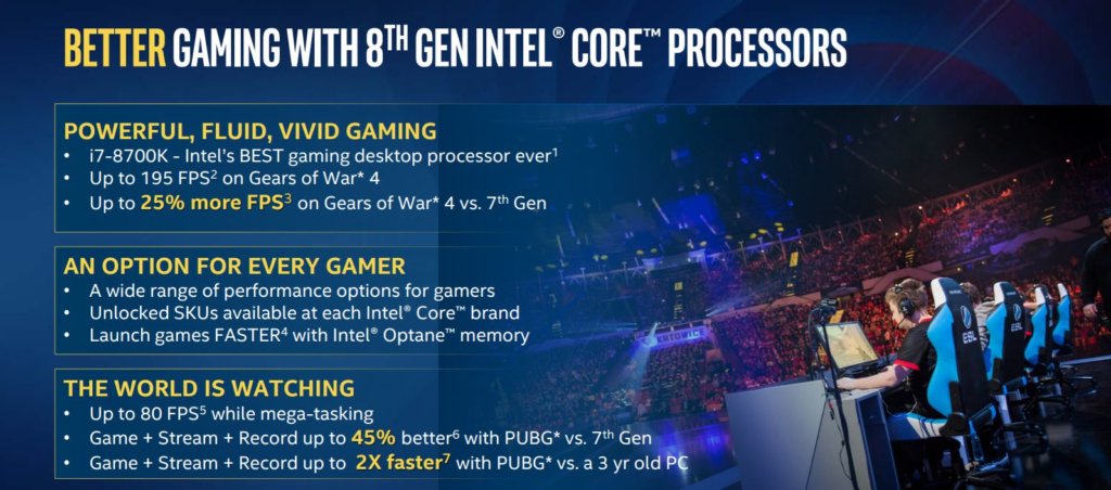 Intel เปิดตัว 8th Gen Intel Core สำหรับฝั่ง Desktop PC อย่างเป็นทางการ