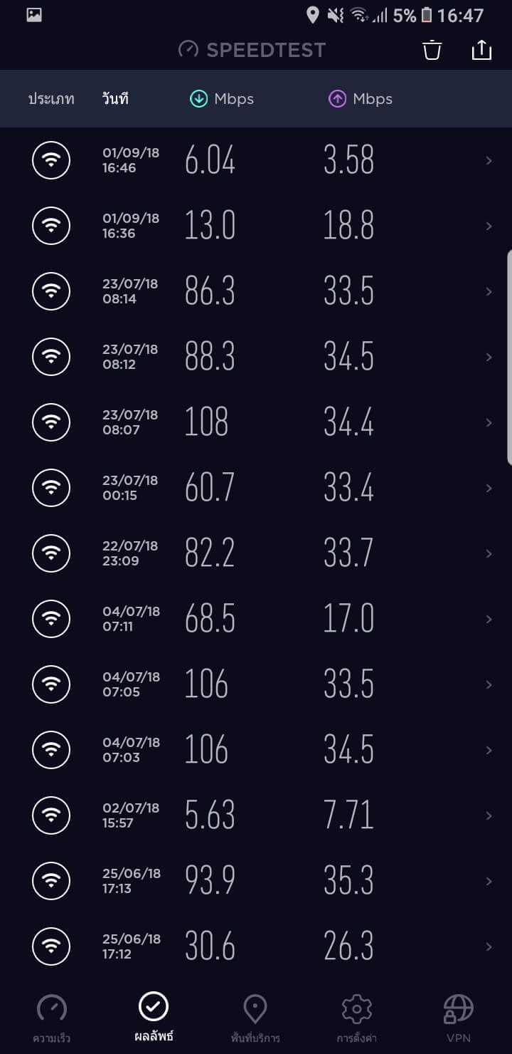 Screenshot_20180901-164753_Speedtest - techhub