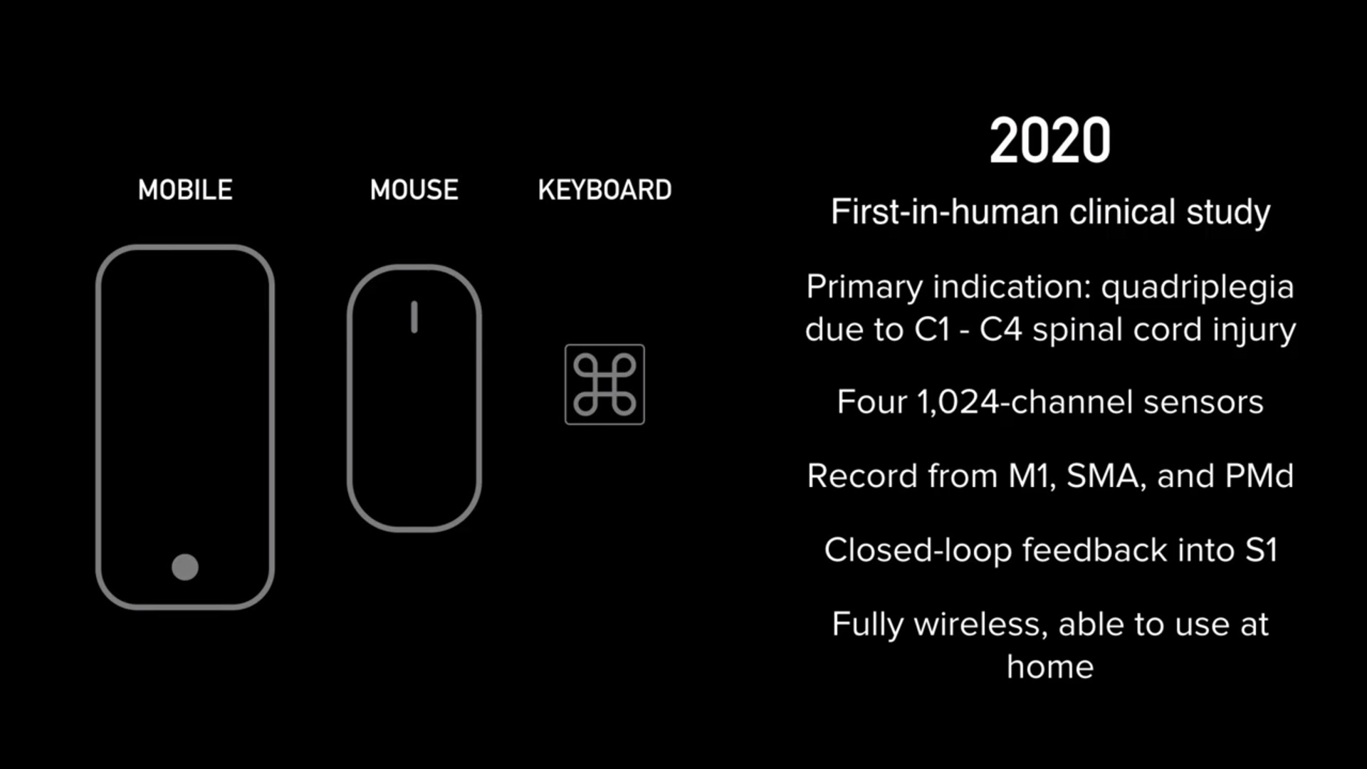 im-90216 002 - techhub