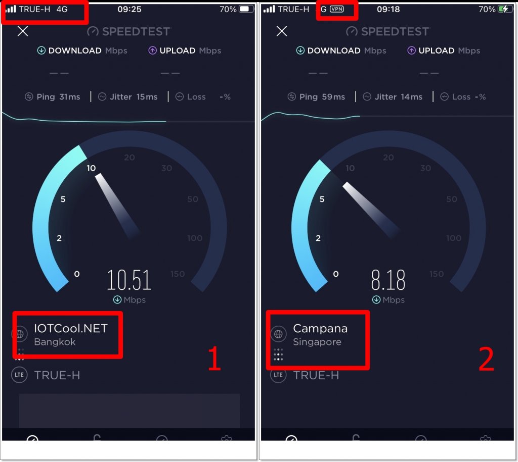 1.1.1.1 คืออะไร แล้วทำไม VPN ถึงสำคัญกับคนยุคนี้ - techhub