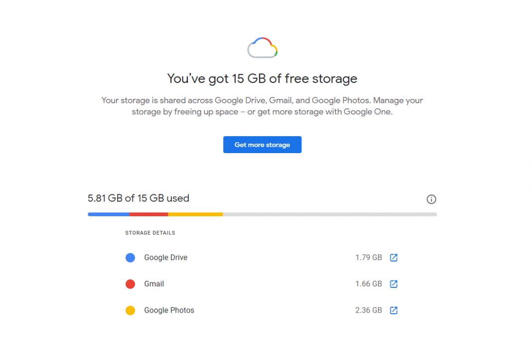 How to ลบเมลค้างแรมปี ให้หายแบบรวดเดียวใน Gmail - techhub