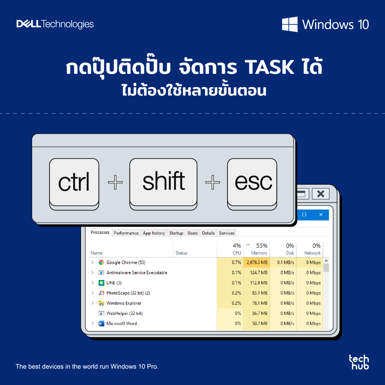 คัดมาแล้ว อัปเดต 10 คีย์ลัด Windows 10 ใช้บ่อย ถูกใจคนทำงาน