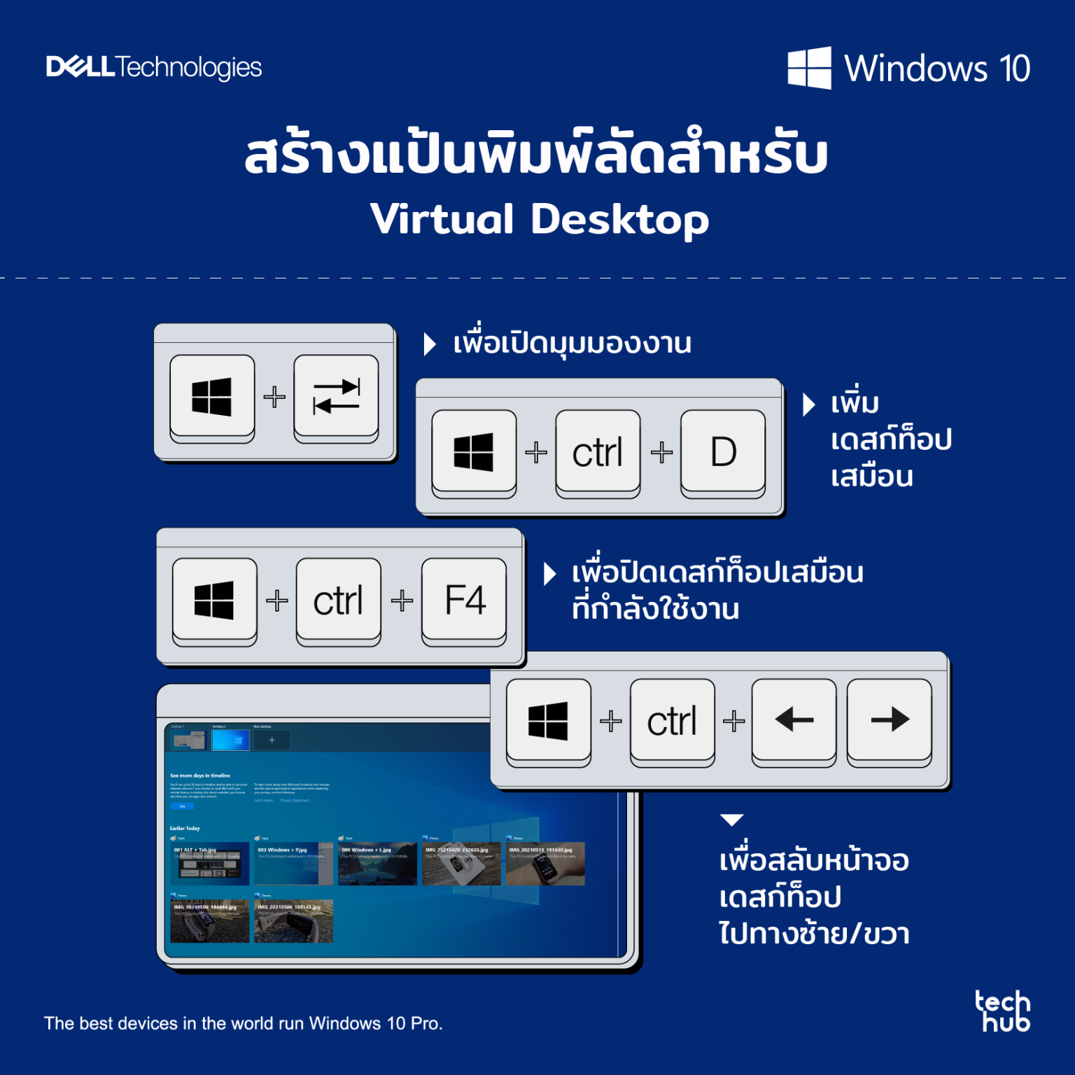 คัดมาแล้ว อัปเดต 10 คีย์ลัด Windows 10 ใช้บ่อย ถูกใจคนทำงาน