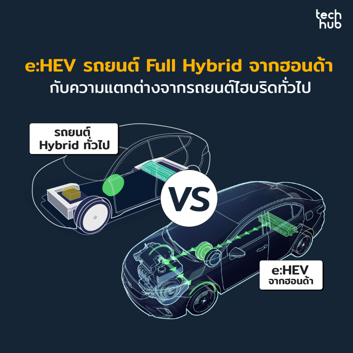 5 ข้อต้องรู้กับ e:HEV จากฮอนด้า