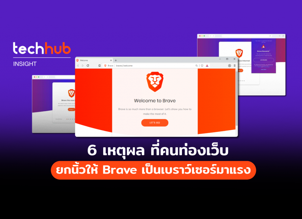 6 เหตุผล ที่คนท่องเว็บ ยกนิ้วให้ Brave เป็นเบราว์เซอร์มาแรง
