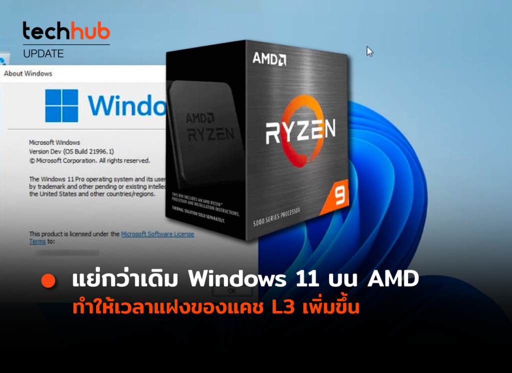 แย่กว่าเดิม Windows 11 บน AMD ทำให้เวลาแฝงของแคช L3 เพิ่มขึ้น