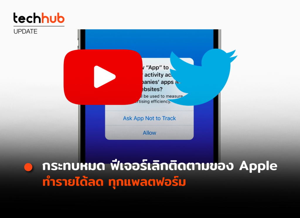 กระทบหมด ฟีเจอร์เลิกติดตามของ Apple ทำรายได้ลด ทุกแพลตฟอร์ม - techhub