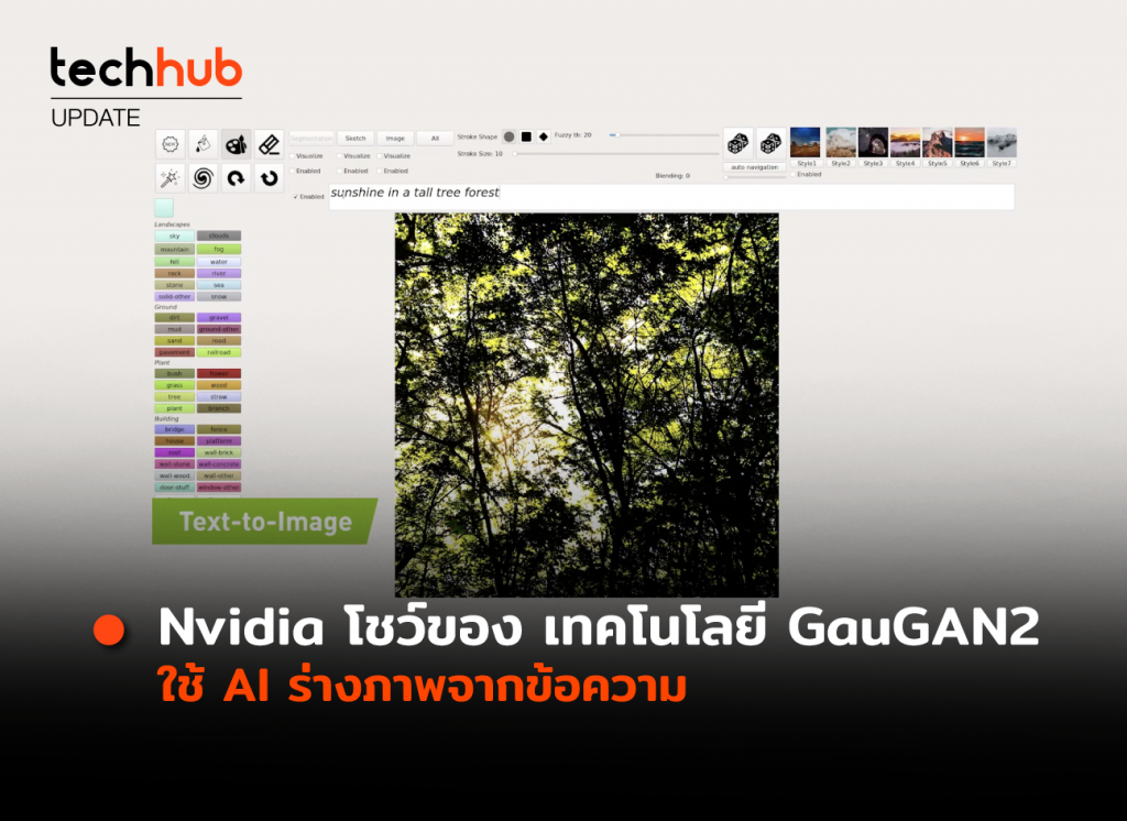 Nvidia โชว์ของ เทคโนโลยี GauGAN2 ใช้ AI ร่างภาพจากข้อความ - techhub