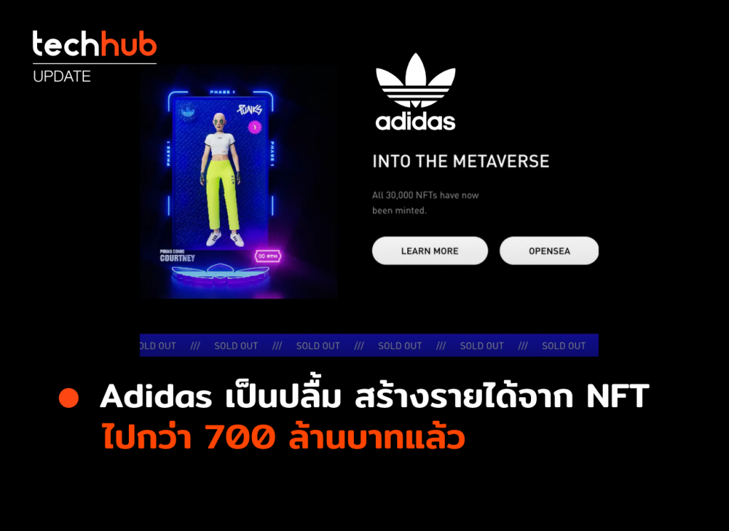 Adidas เป็นปลื้ม สร้างรายได้จาก NFT ไปกว่า 700 ล้านบาทแล้ว