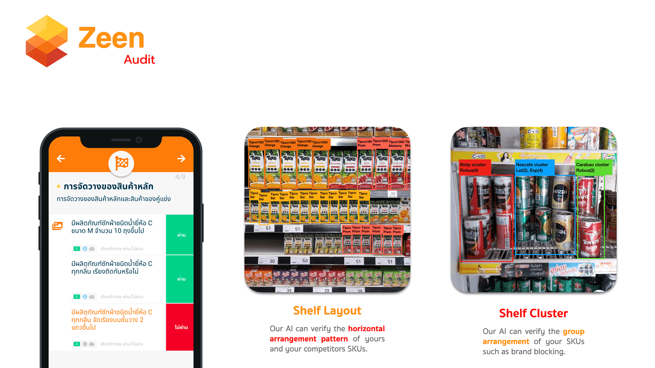 5.แอปพลิเคชัน Zeen Audit - techhub