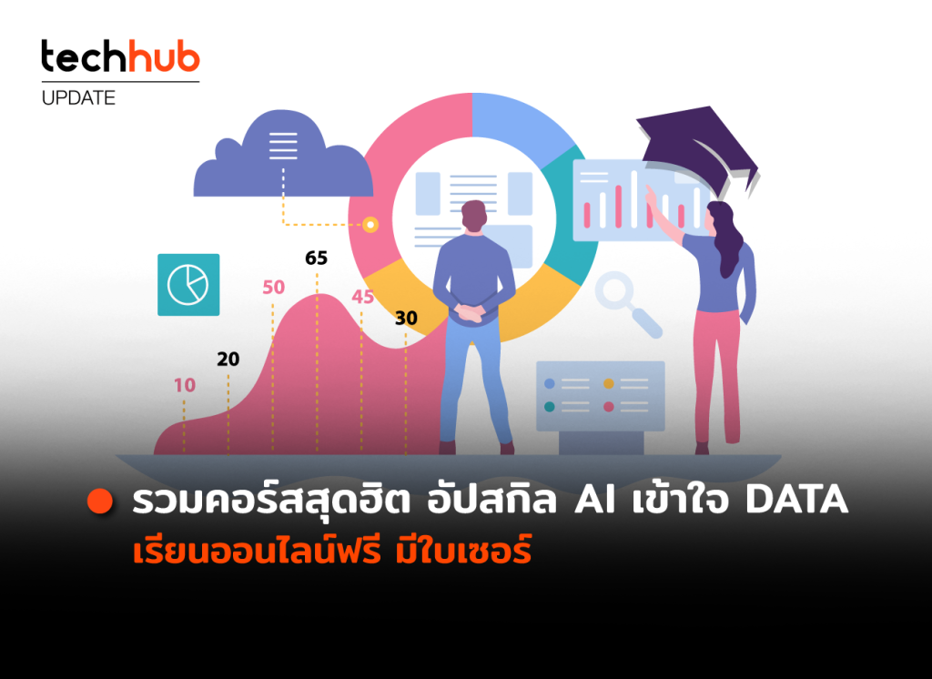 รวมคอร์สสุดฮิต อัปสกิล AI เข้าใจ DATA เรียนออนไลน์ฟรี มีใบเซอร์