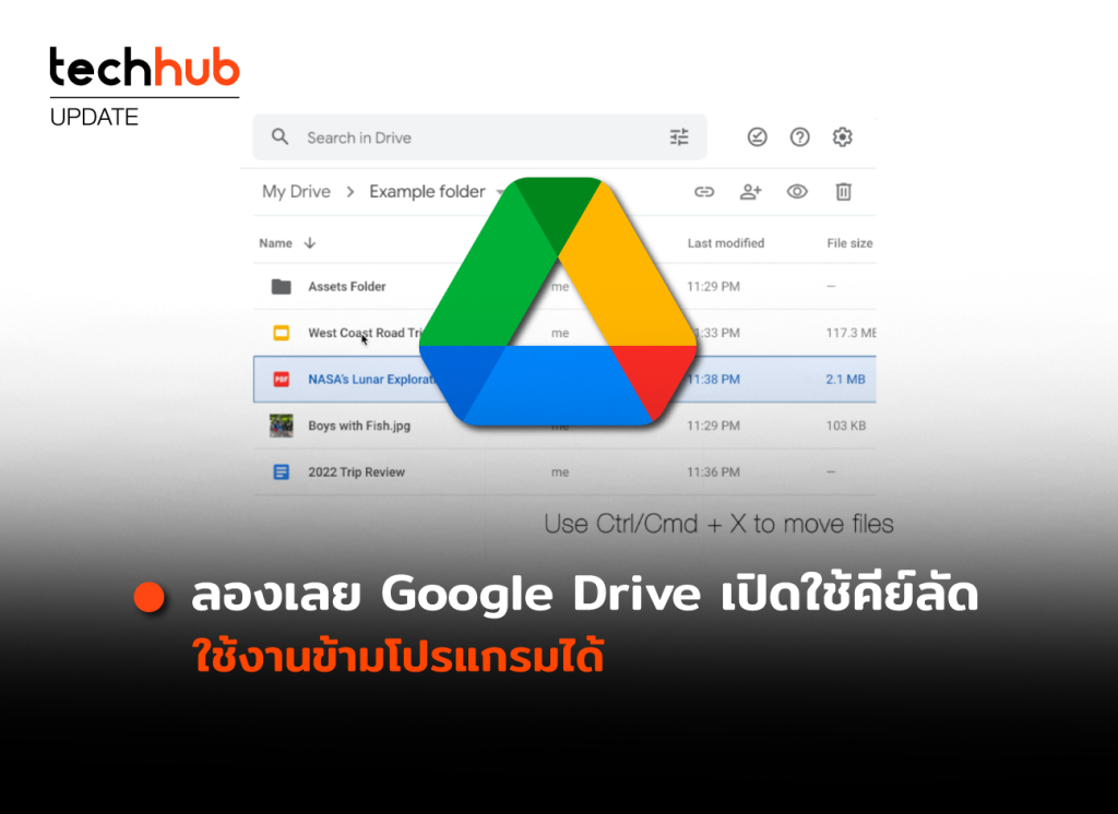 ลองเลย Google Drive เปิดใช้คีย์ลัด ใช้งานข้ามโปรแกรมได้