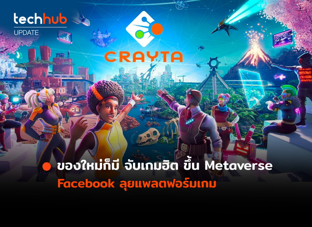 ของใหม่ก็มี Meta ลุยสร้างแพลตฟอร์ม ปล่อยเกมดังขึ้น Metaverse
