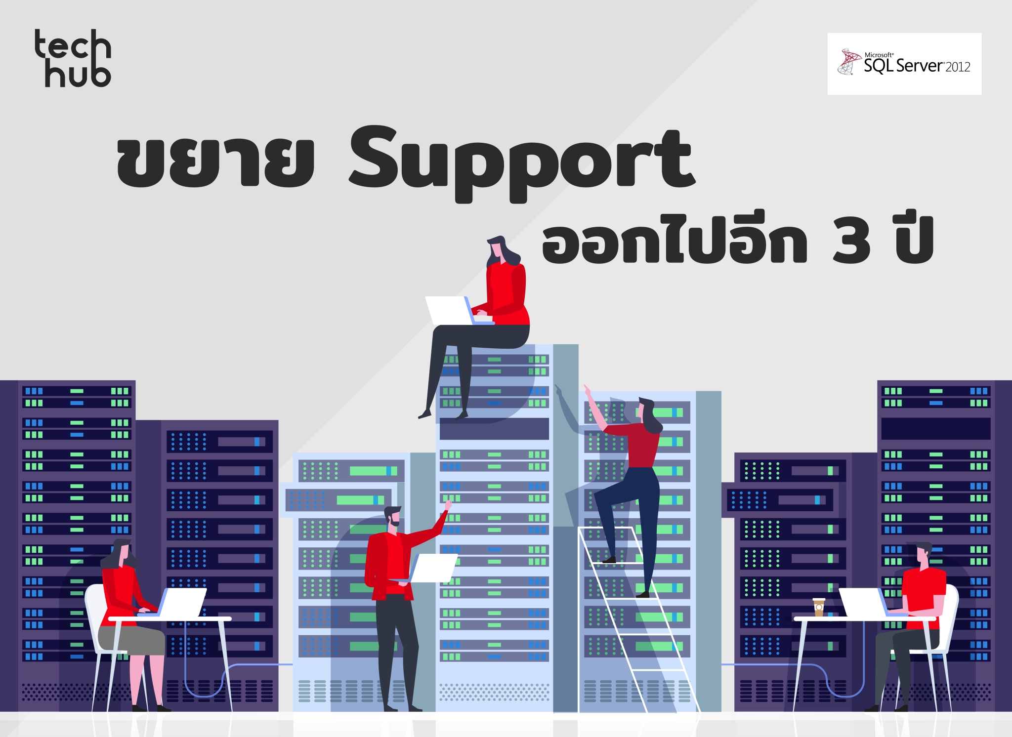 เลือกได้ หมดปัญหา SQL Server End of Support