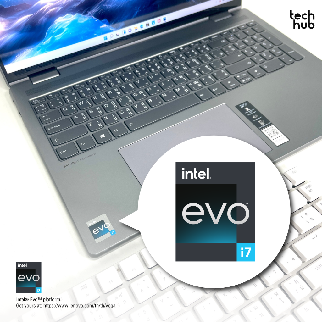 มีดียังไง 12th Gen Intel® Core™ เกิดมาเพื่อสายครีเอเตอร์ Intel® Evo™