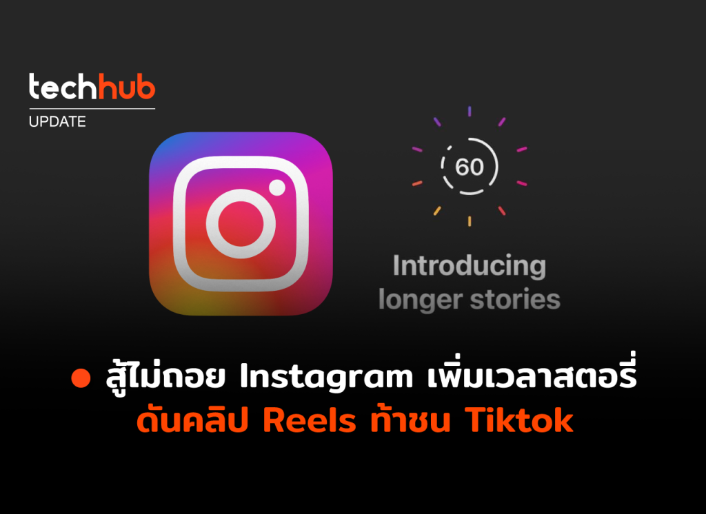 สู้ไม่ถอย Instagram เพิ่มเวลาสตอรี่ ดันคลิป Reels ถ้าชน Tiktok
