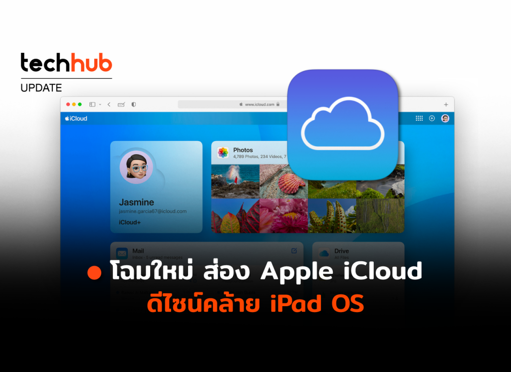 โฉมใหม่ ส่อง Apple iCloud ดีไซน์คล้าย iPad OS