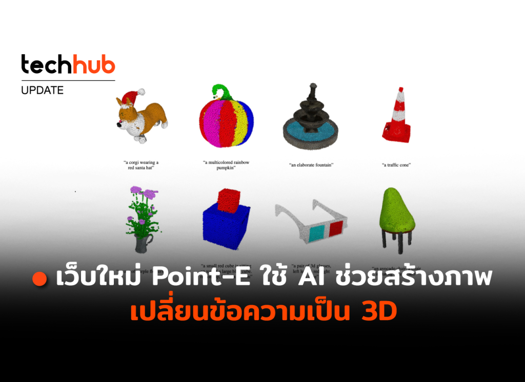 เว็บใหม่ Point-E ใช้ AI ช่วยสร้างภาพ เปลี่ยนข้อความเป็น 3D