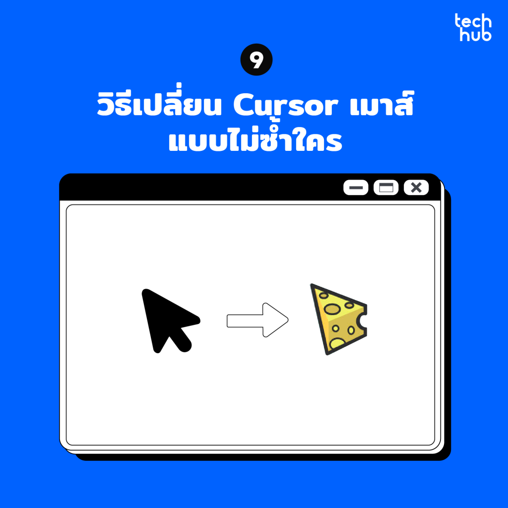 [Album FB] Top Howto 2022-09 - techhub