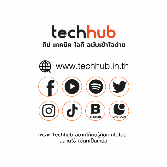[Album FB] Top Howto 2022-11 - techhub