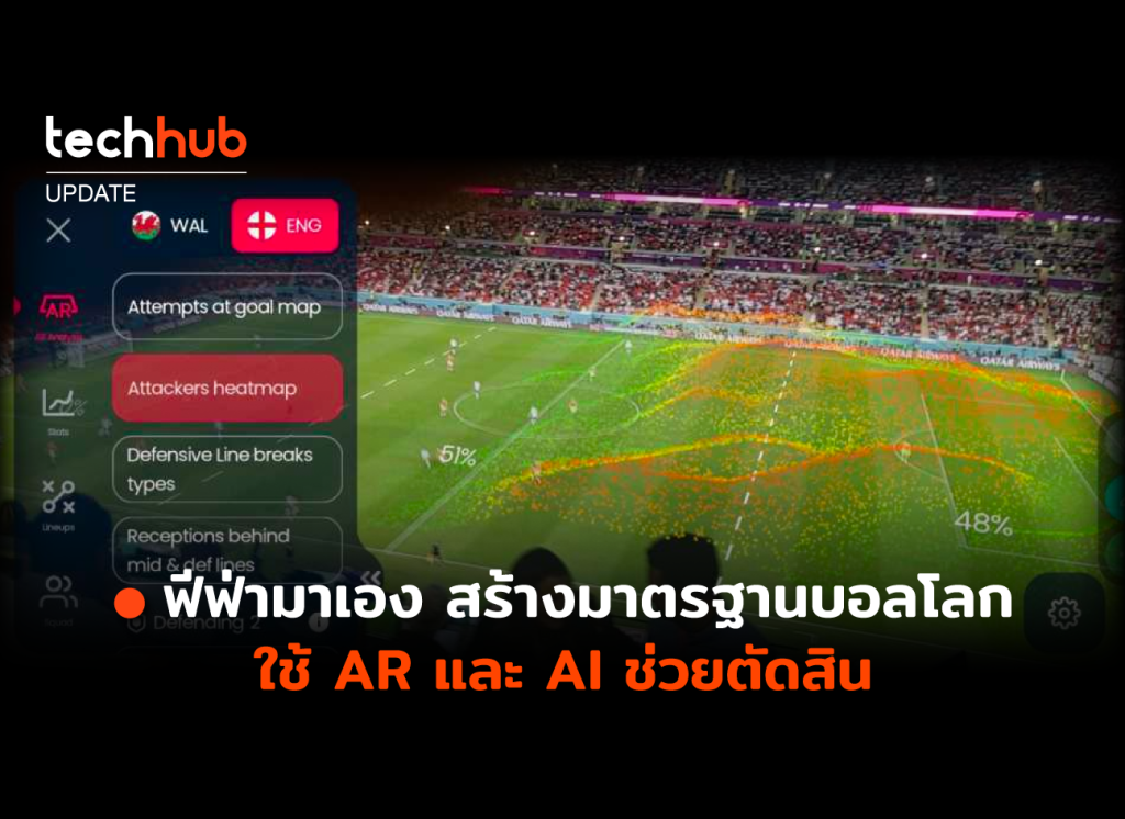 ฟีฟ่ามาเอง สร้างมาตรฐานบอลโลกใช้ AR และ AI ช่วยตัดสิน