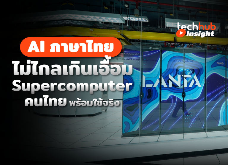 Video Archives - techhub