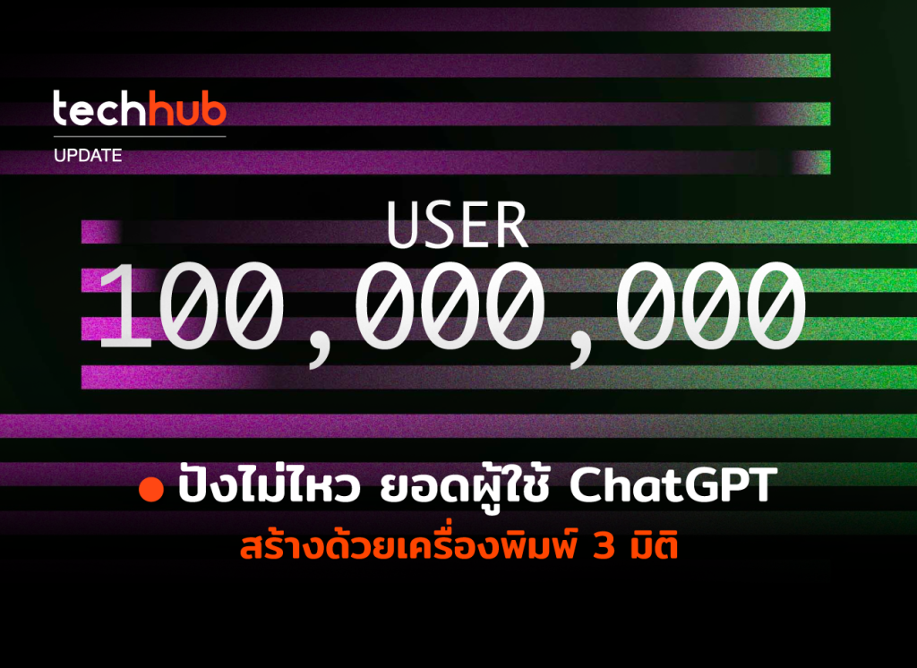 ปังไม่ไหว ยอดผู้ใช้ ChatGPT แตะ 100 ล้านคน ใน 2 เดือน