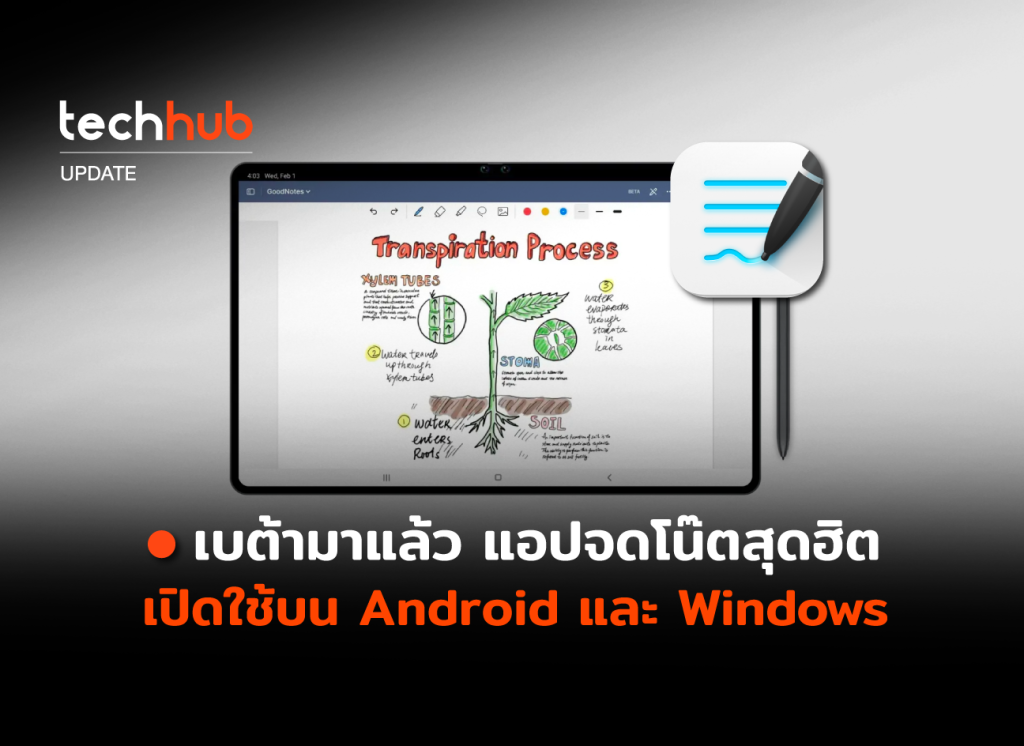 เบต้ามาแล้ว แอปจดโน๊ตสุดฮิต เปิดใช้บน Android และ Windows