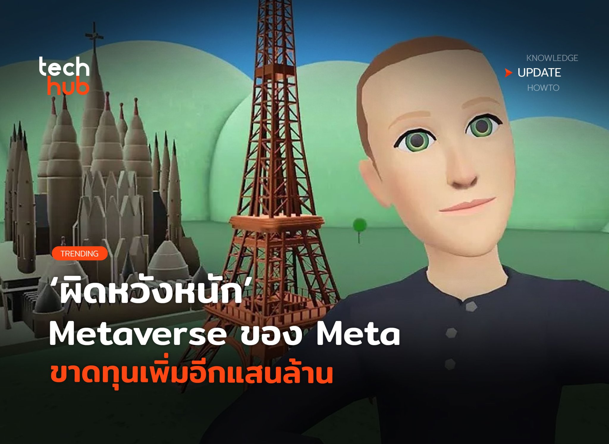 ผิดหวังหนัก Metaverse ของ Meta ขาดทุนเพิ่มอีกแสนล้าน