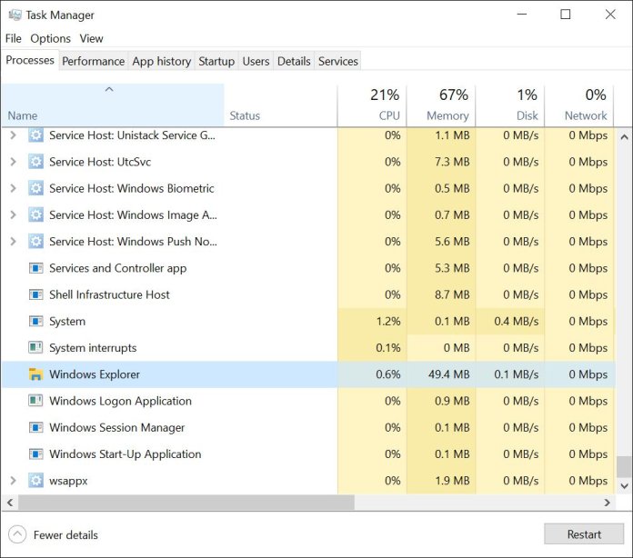How to : ทำหายก็กู้ได้ วิธีเรียกคืน Taskbar แก้อาการค้าง