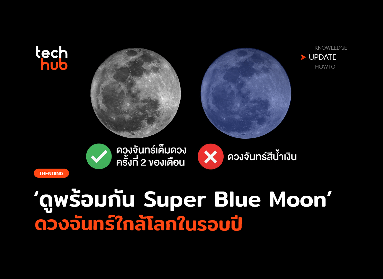ดูพร้อมกัน Super Blue Moon ดวงจันทร์ใกล้โลกในรอบปี