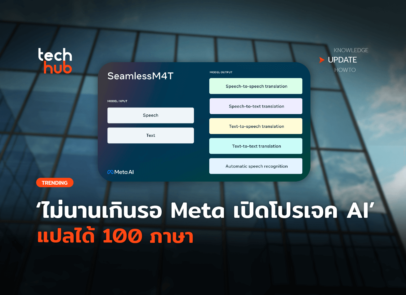 ไม่นานเกินรอ Meta เปิดโปรเจค AI แปลได้ 100 ภาษา