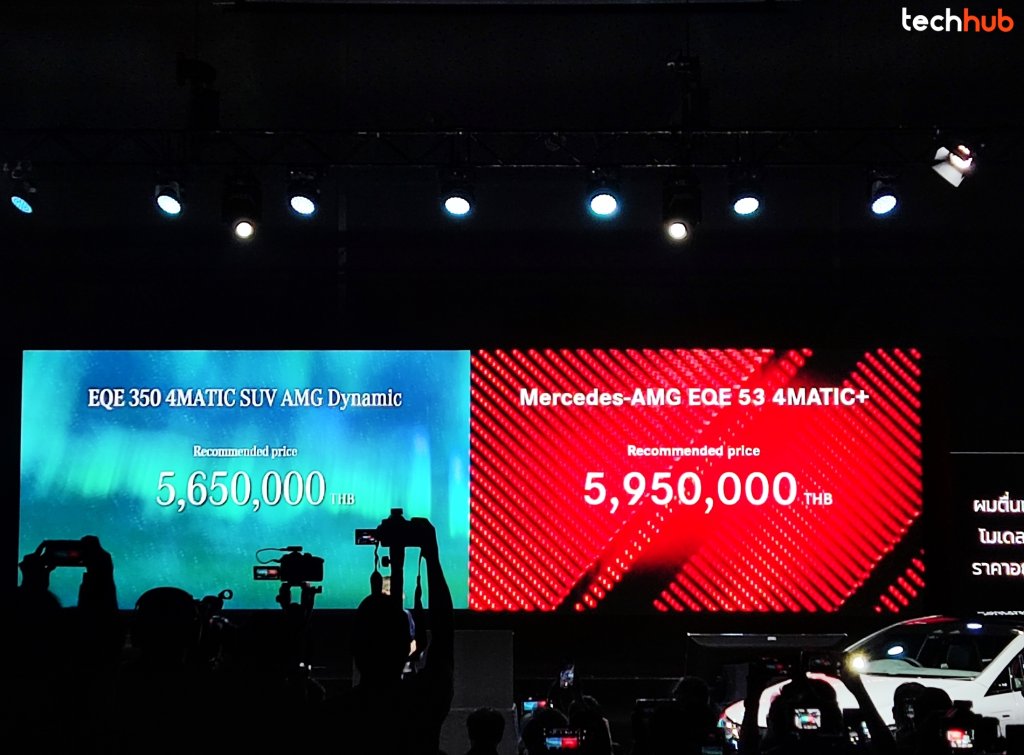 แรงเทียบรถแข่ง Mercedes-AMG EQE 53 รถสปอร์ตพลังไฟฟ้า 100%