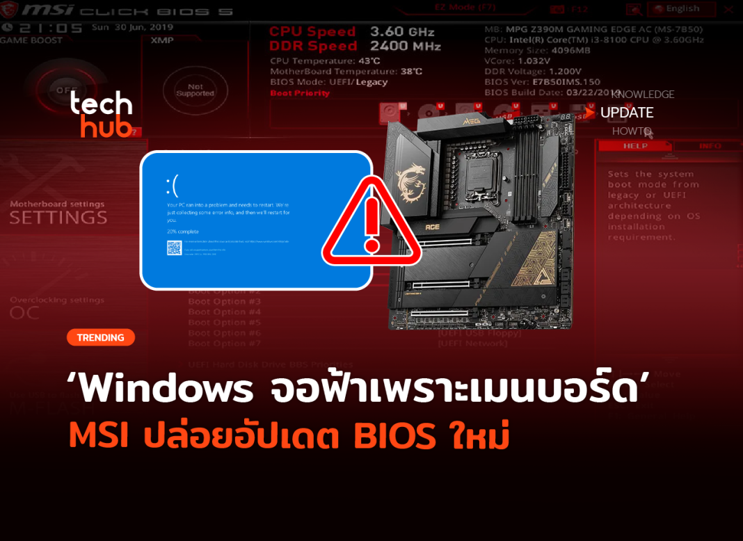 แก้แล้ว Windows จอฟ้าเพราะเมนบอร์ด MSI ปล่อยอัปเดต BIOS ใหม่