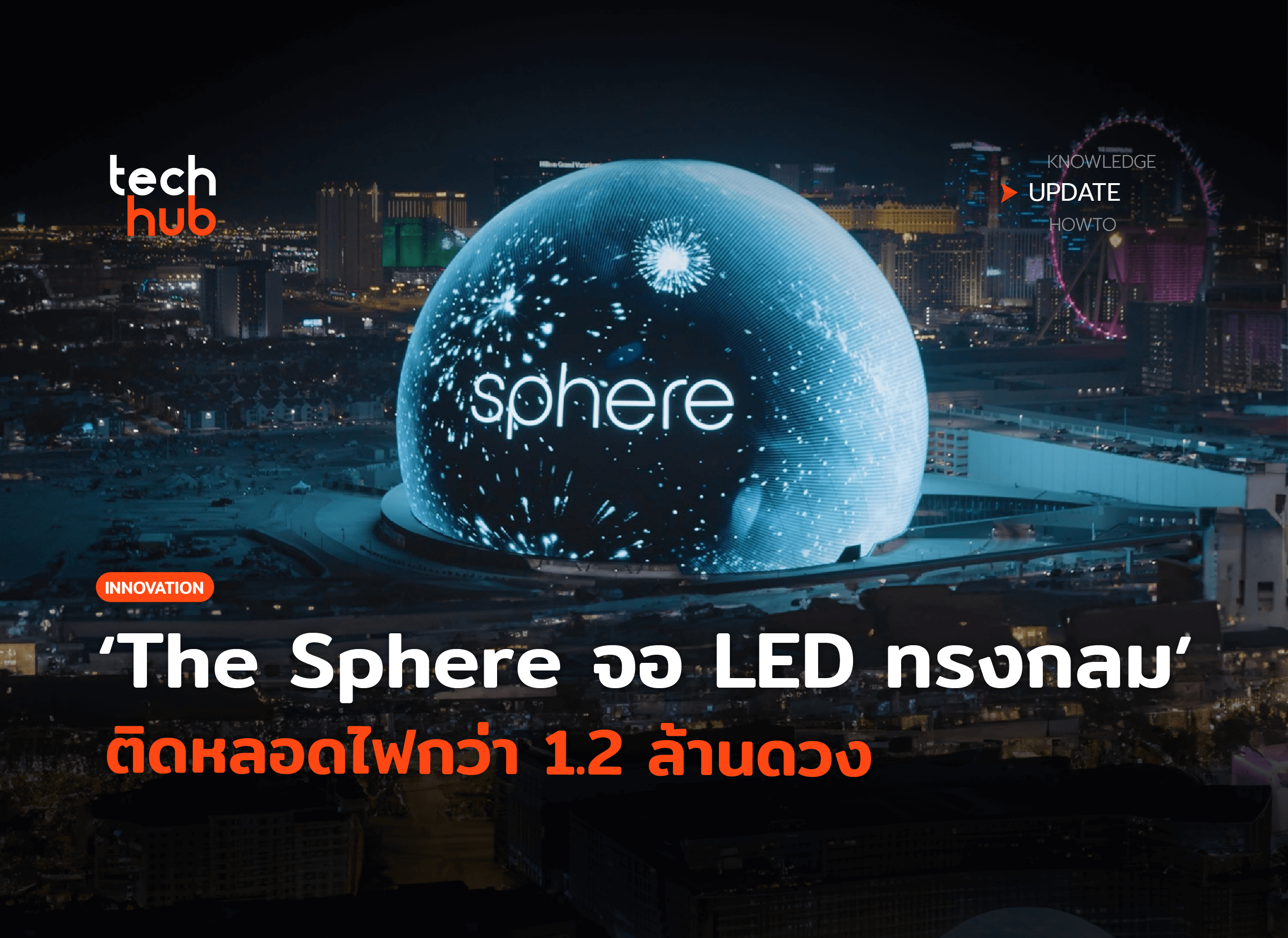 สุดอลังการ The Sphere จอ LED ทรงกลม ติดหลอดไฟกว่า 1.2 ล้านดวง