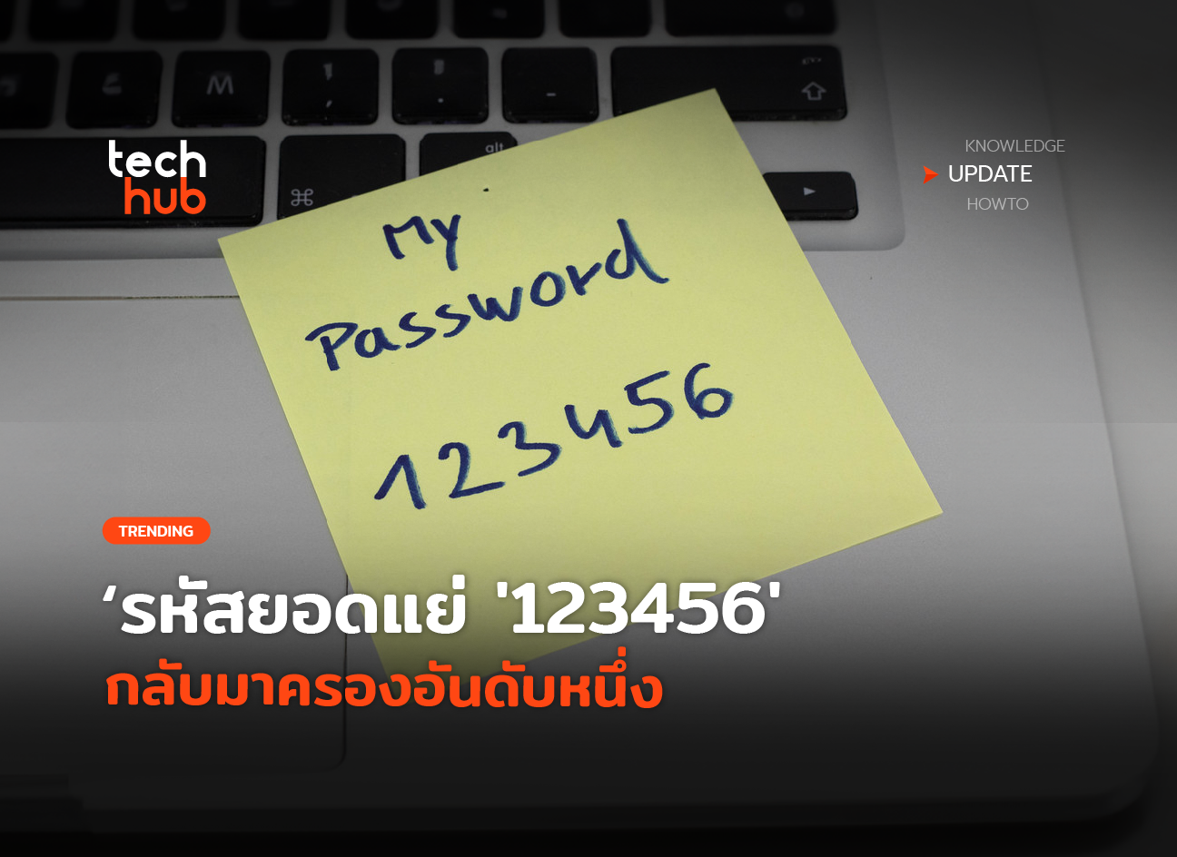 ทวงแชมป์ รหัสยอดแย่ '123456' กลับมาครองอันดับหนึ่ง