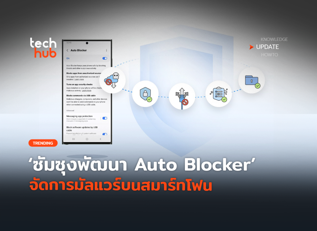 ควรมีนานแล้ว ระบบ Auto Blocker บล็อคมัลแวร์จากแอป