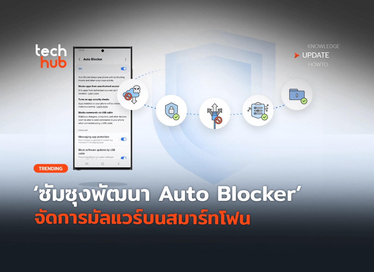 ควรมีนานแล้ว ระบบ Auto Blocker บล็อคมัลแวร์จากแอป