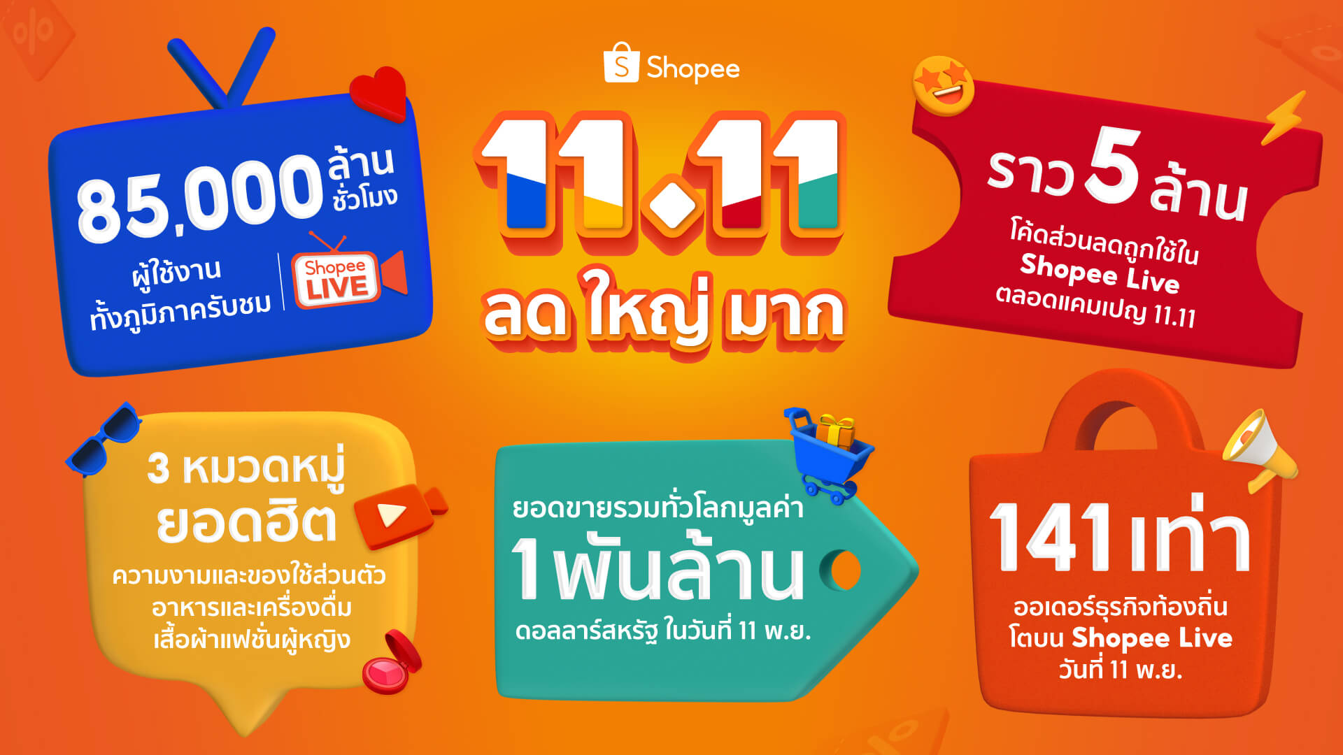 ช้อปปี้ ประเทศไทยตอบรับความสำเร็จแคมเปญ Shopee 11.11 ลด ใหญ่ มากเผยวัน ...