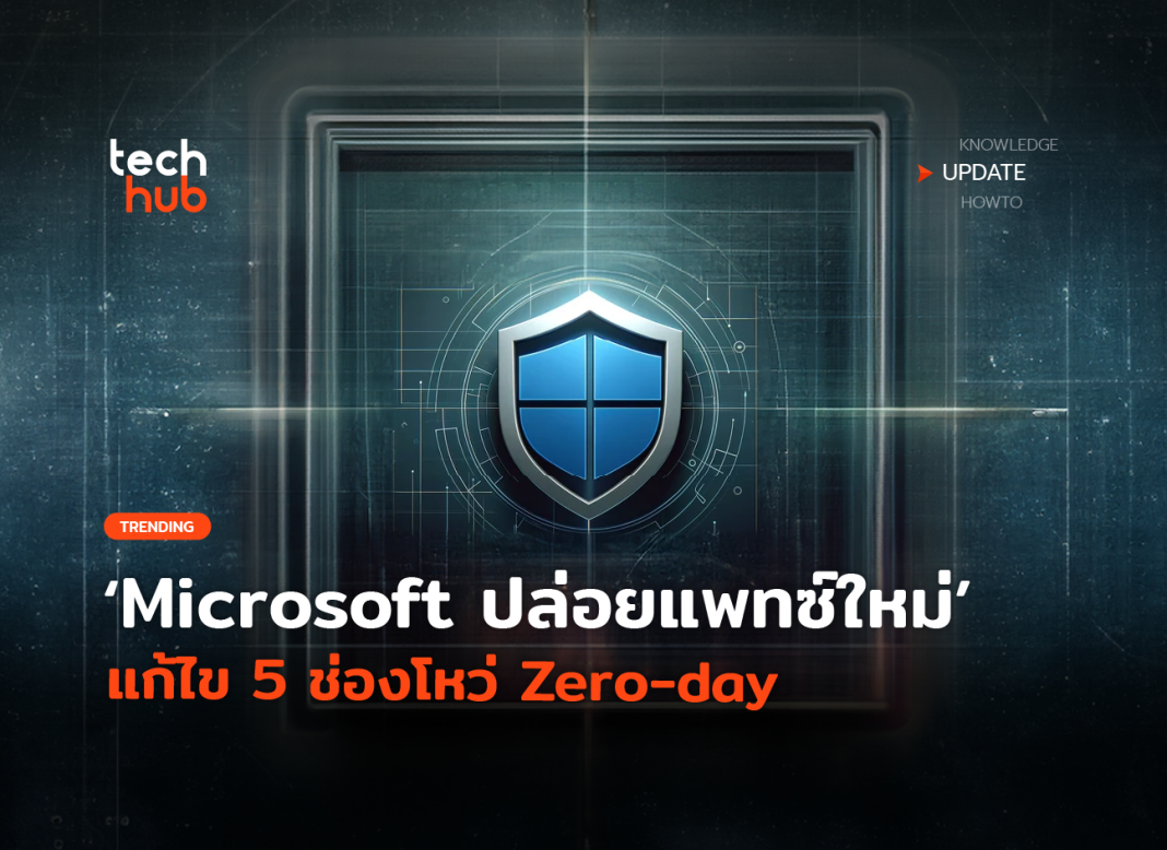อัปเดตด่วน Microsoft ออกแพทซ์อุด Zero-day