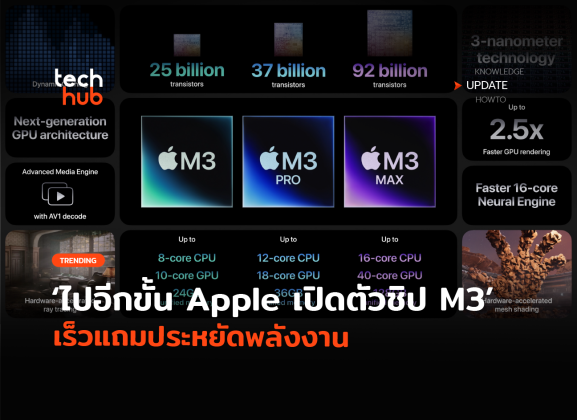 ไปอีกขั้น Apple เปิดตัวชิป M3 เร็วแถมประหยัดพลังงาน