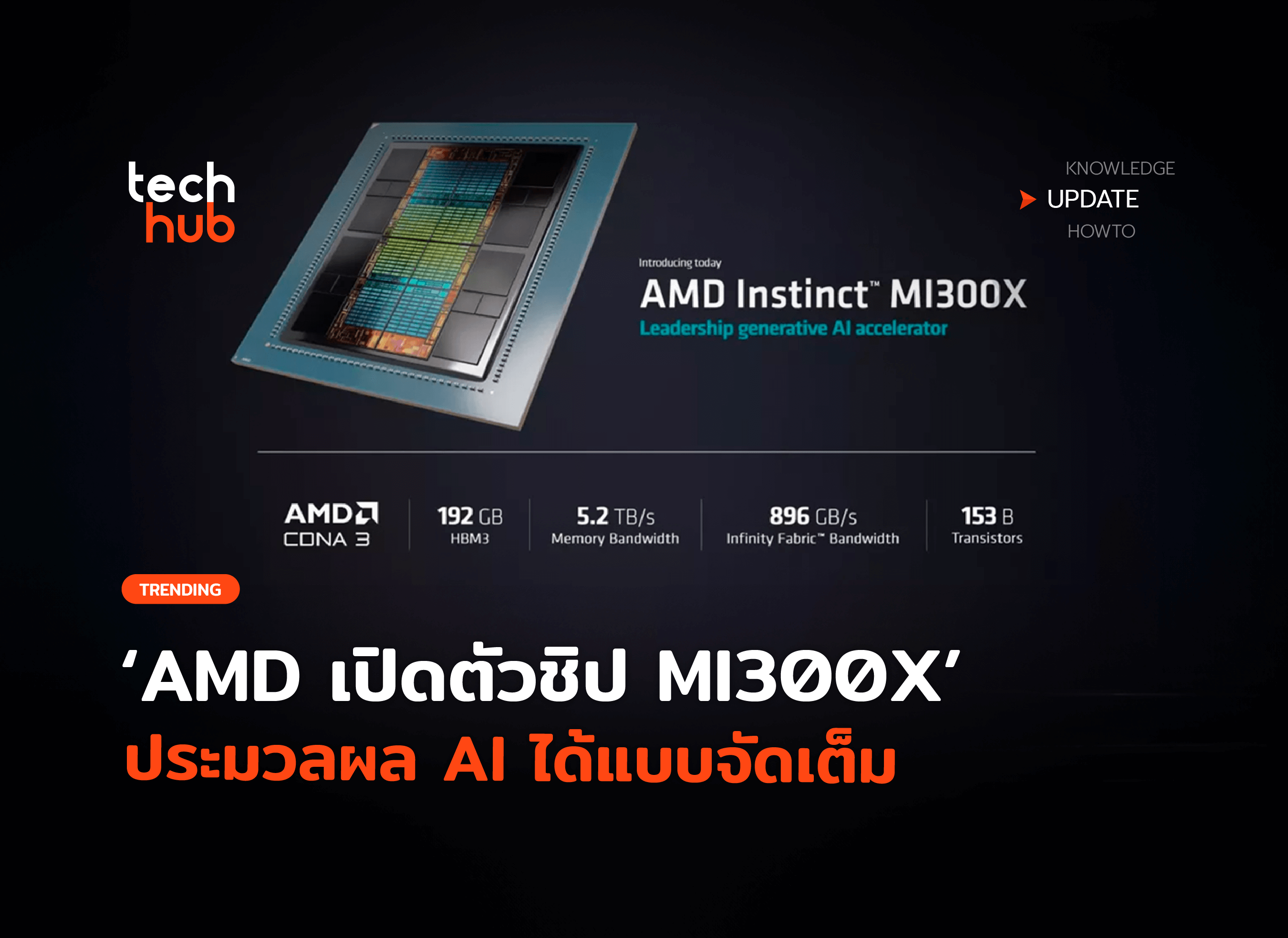 พร้อมลุย AMD เปิดตัวชิป MI300X ประมวลผล AI ได้แบบจัดเต็ม
