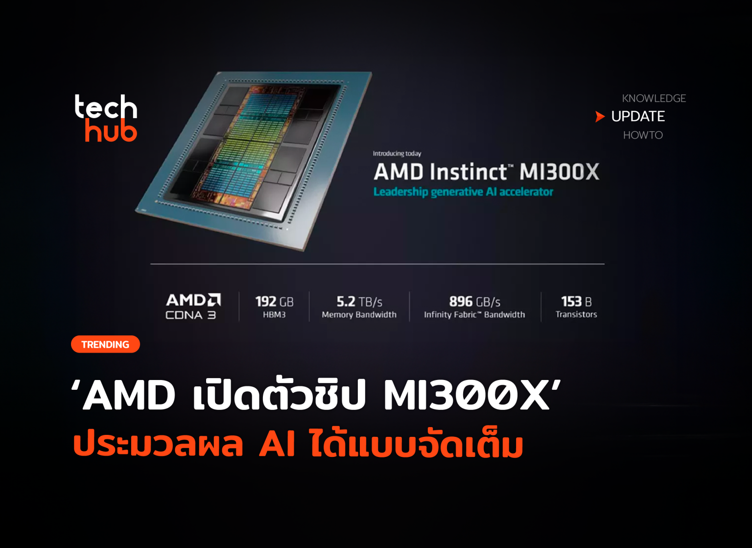 พร้อมลุย AMD เปิดตัวชิป MI300X ประมวลผล AI ได้แบบจัดเต็ม
