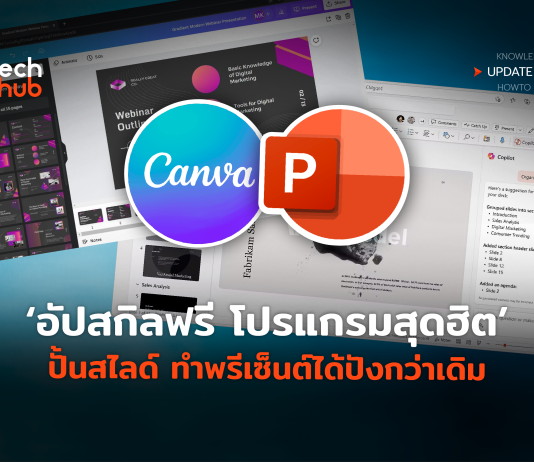 Productivity Archives - techhub