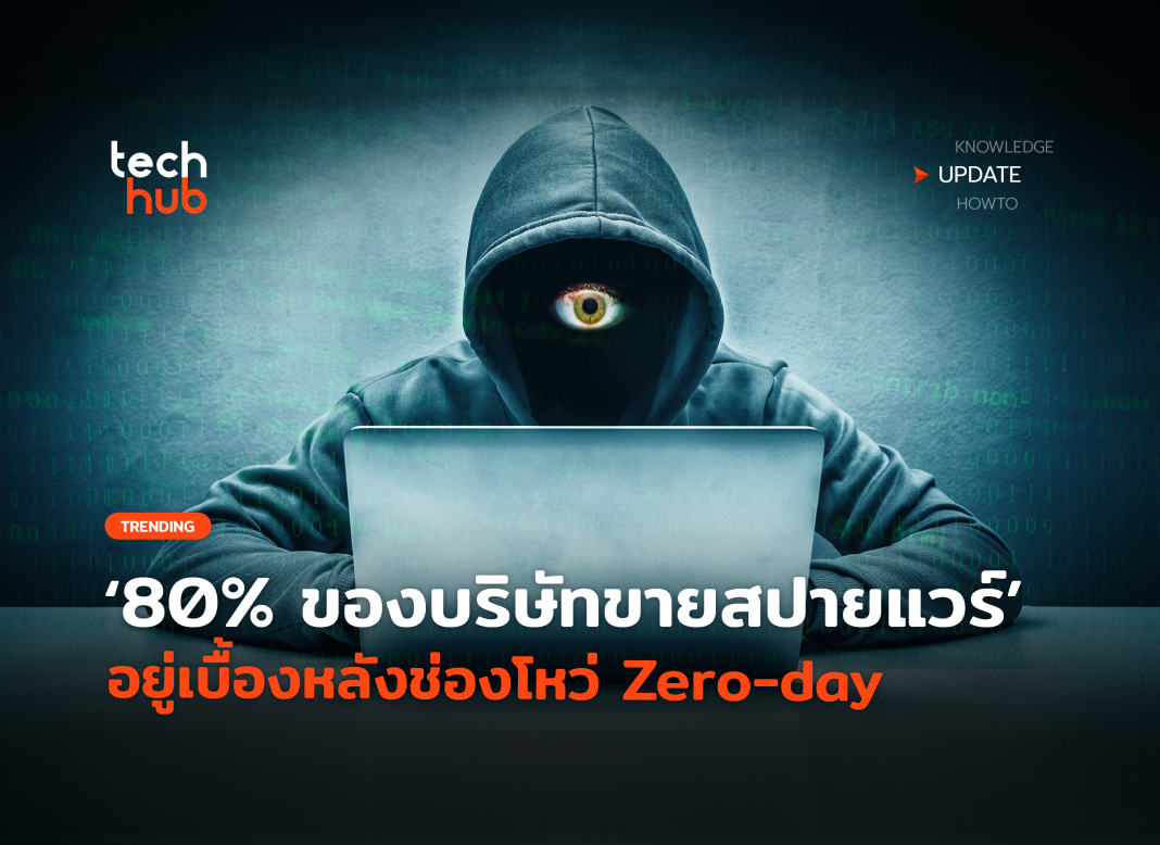 กูเกิลแฉเอง 80% ของบริษัทขายสปายแวร์ อยู่เบื้องหลังช่องโหว่ Zero-day