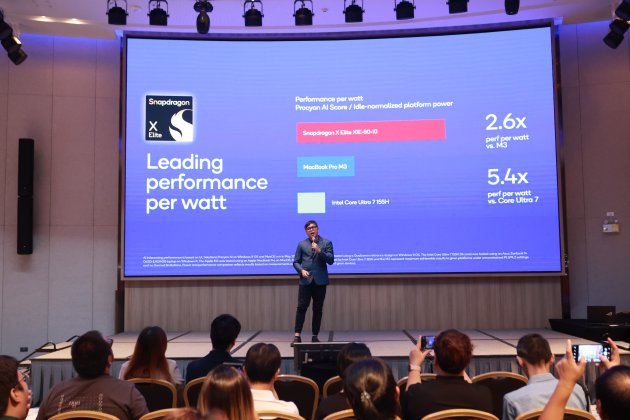 ASUS วางจำหน่าย Vivobook S 15 (S5507) โน้ตบุ๊ก Copilot+ PC ตัวแรก พร้อมซีพียู Snapdragon® X ...