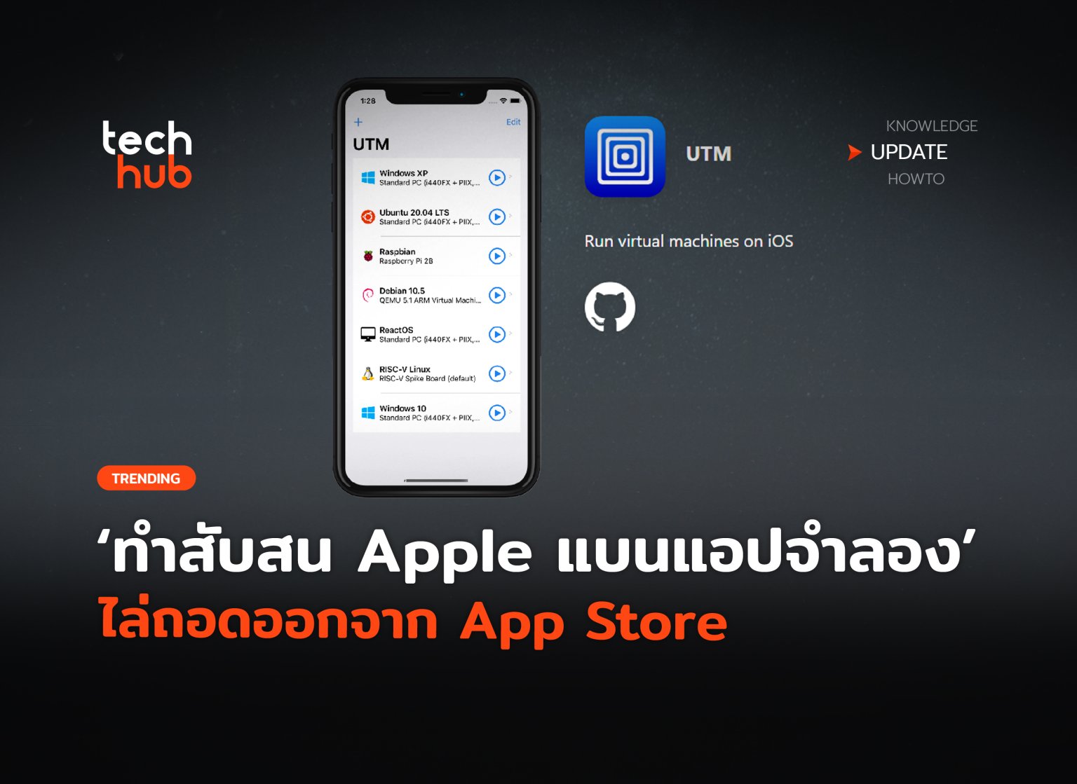 ทำสับสน Apple แบนแอปจำลอง ไล่ถอดออกจาก App Store